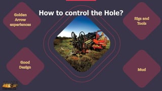 Horizontal directional drilling | PDF