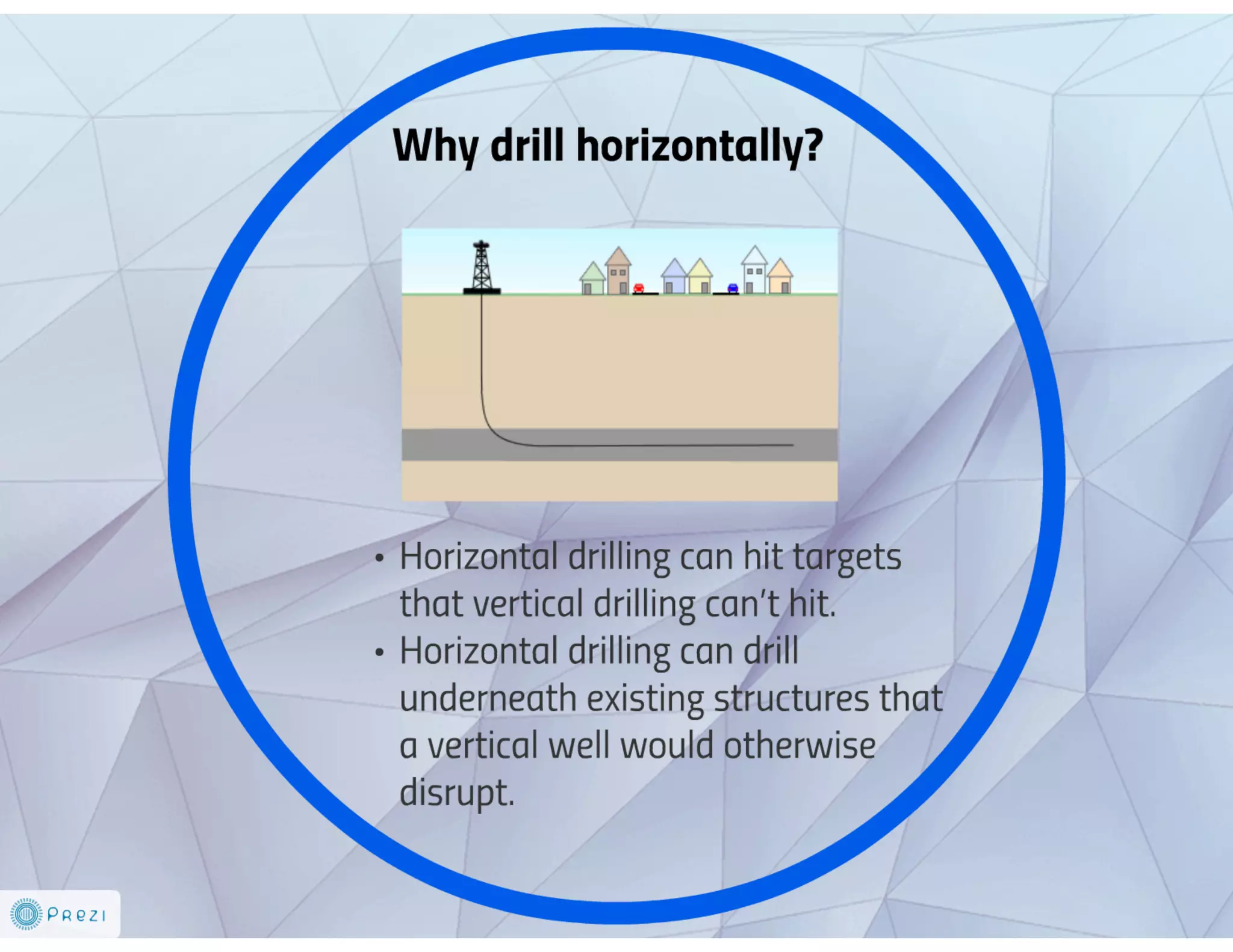 Go Sideways--What is Horizontal Drilling? | PPT