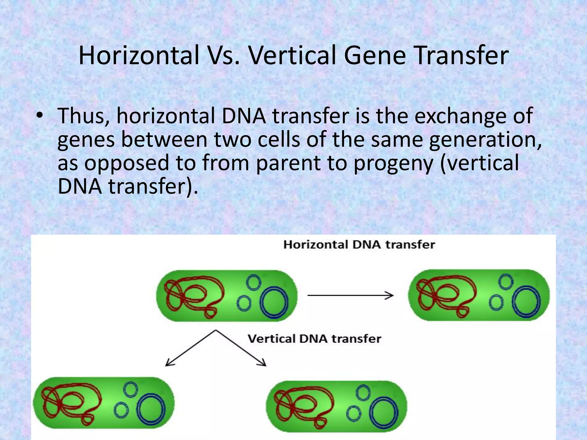 Horizontal gene transfer in bacteria | PDF