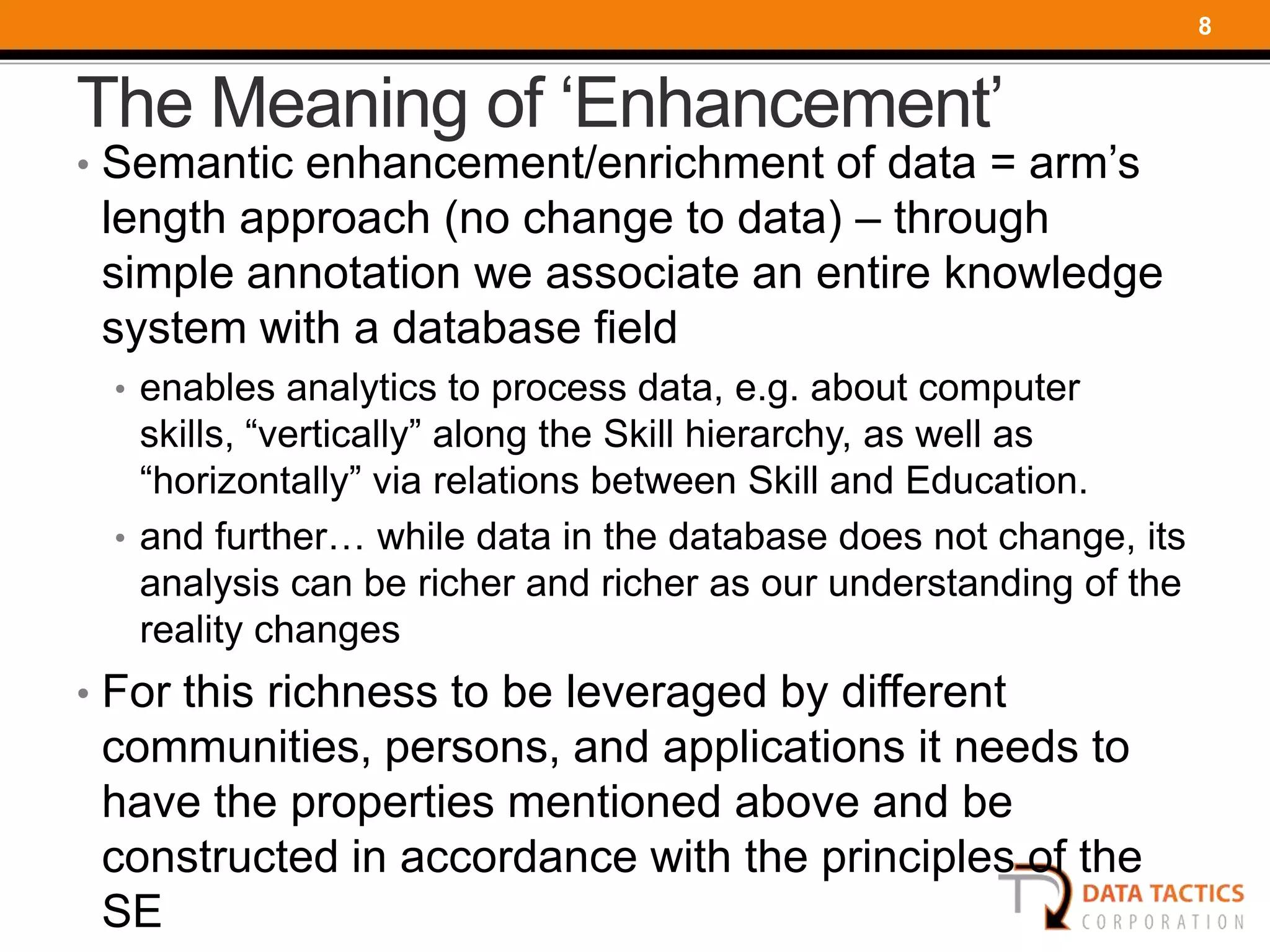 Horizontal Integration of Big Intelligence Data | PPTX | Databases | Computer Software and ...