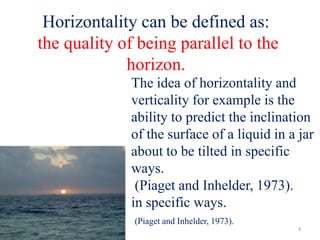 Adults' perception of Horizontality: A Sri lankan Experience | PPT