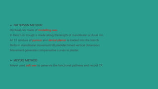 HORIZONTAL JAW RELATION - prosthodontics | PPTX