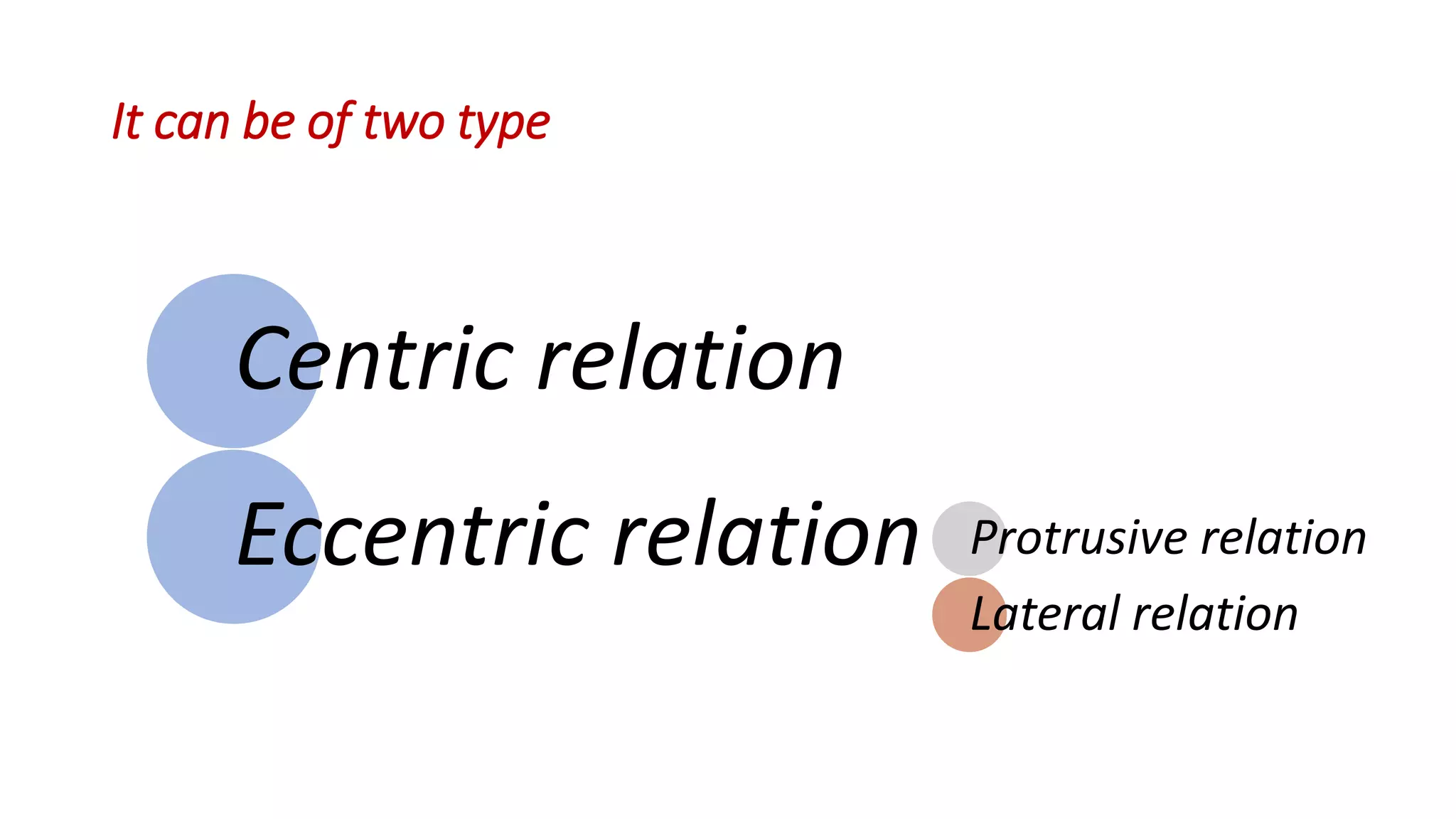 horizontal jaw relation.pptx