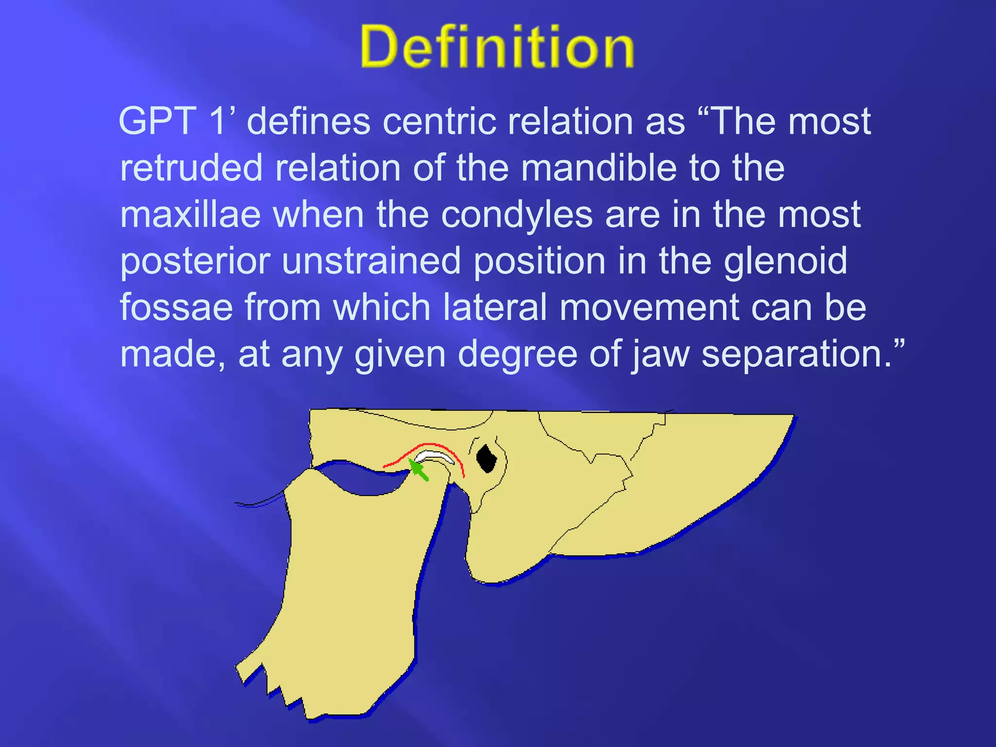 Horizontal jaw relations ppt | PPTX