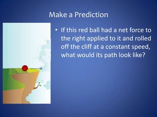 Horizontally Launched Projectiles | PPTX