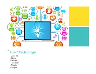Horizontal Thinking in a Vertical World | PPT