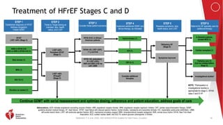 Horizontal or Vertical Approach in Starting Fantastic Four.pptx | Heart ...