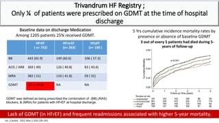 Horizontal or Vertical Approach in Starting Fantastic Four.pptx | Heart ...