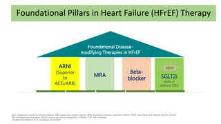 Horizontal or Vertical Approach in Starting Fantastic Four.pptx | Heart ...