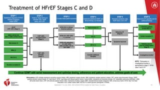 Horizontal or Vertical Approach in Starting Fantastic Four (Revised).pptx