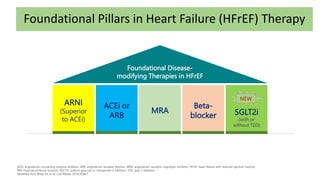 Horizontal or Vertical Approach in Starting Fantastic Four (Revised).pptx