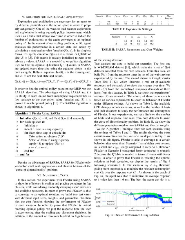 FScaler: Automatic Resource Scaling of Containers in Fog Clusters Using ...