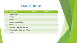 Horizontal sieving machine | PPT