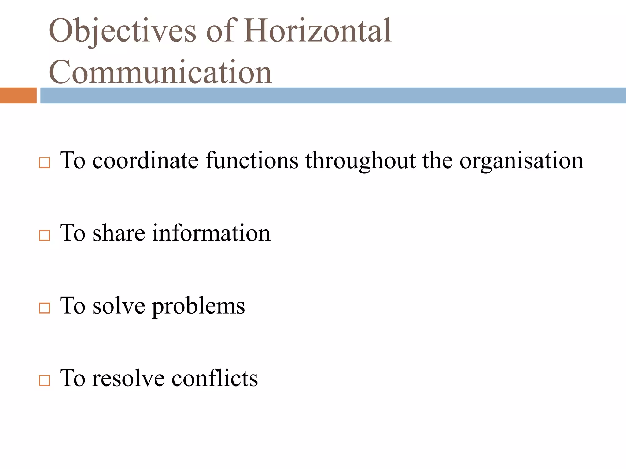 Business Communication - Horizontal & Vertical Communication | PPTX