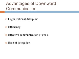 Business Communication - Horizontal & Vertical Communication | PPTX