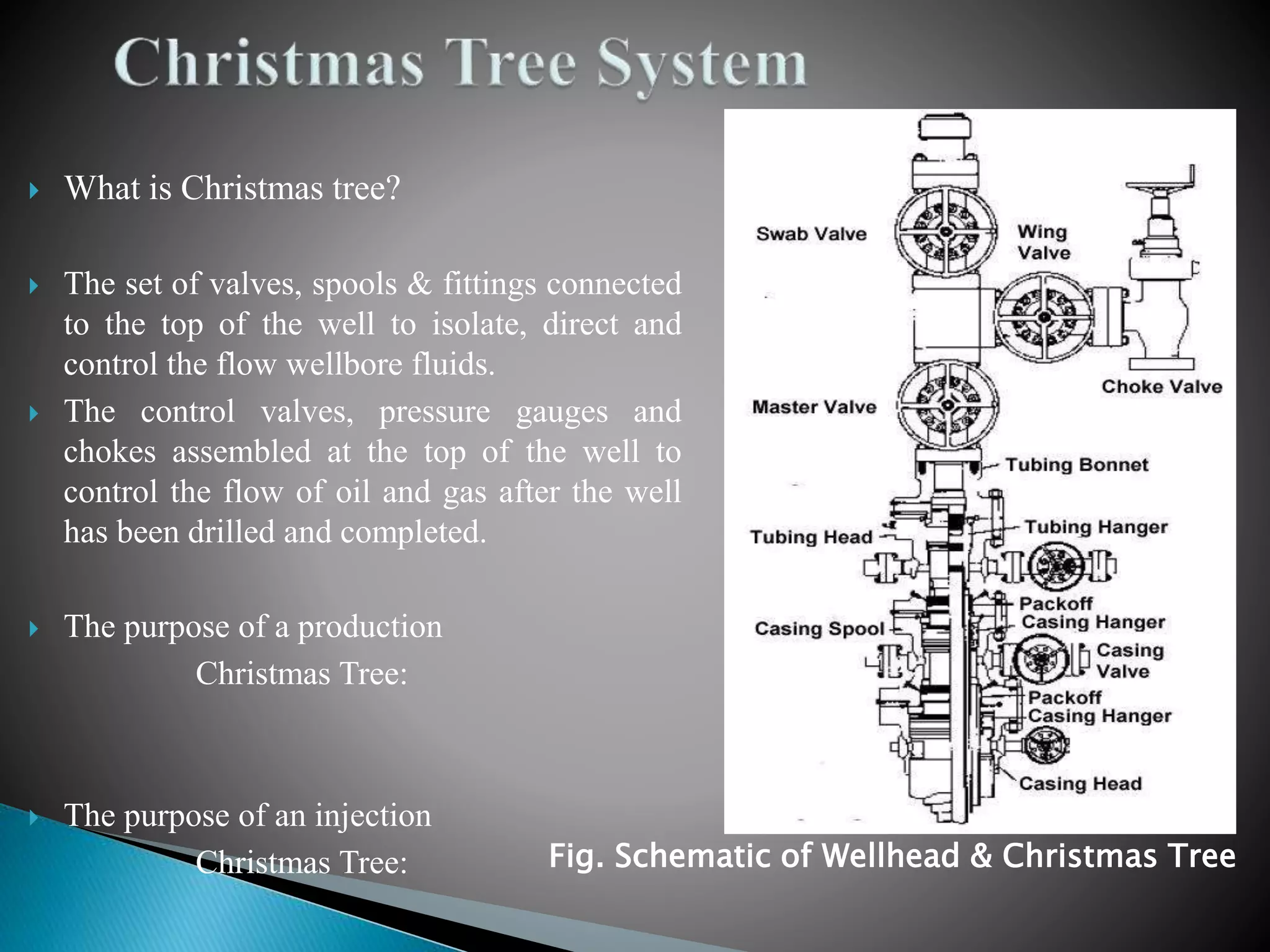 Horizontal vertical christmas tree ppt | PPTX