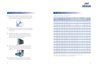Dekon Horizontal,vertical modular ahu | PPT