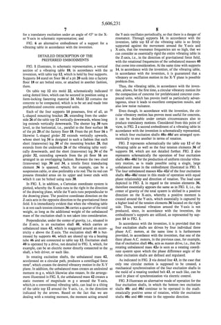 Horizontal vibrator | PDF