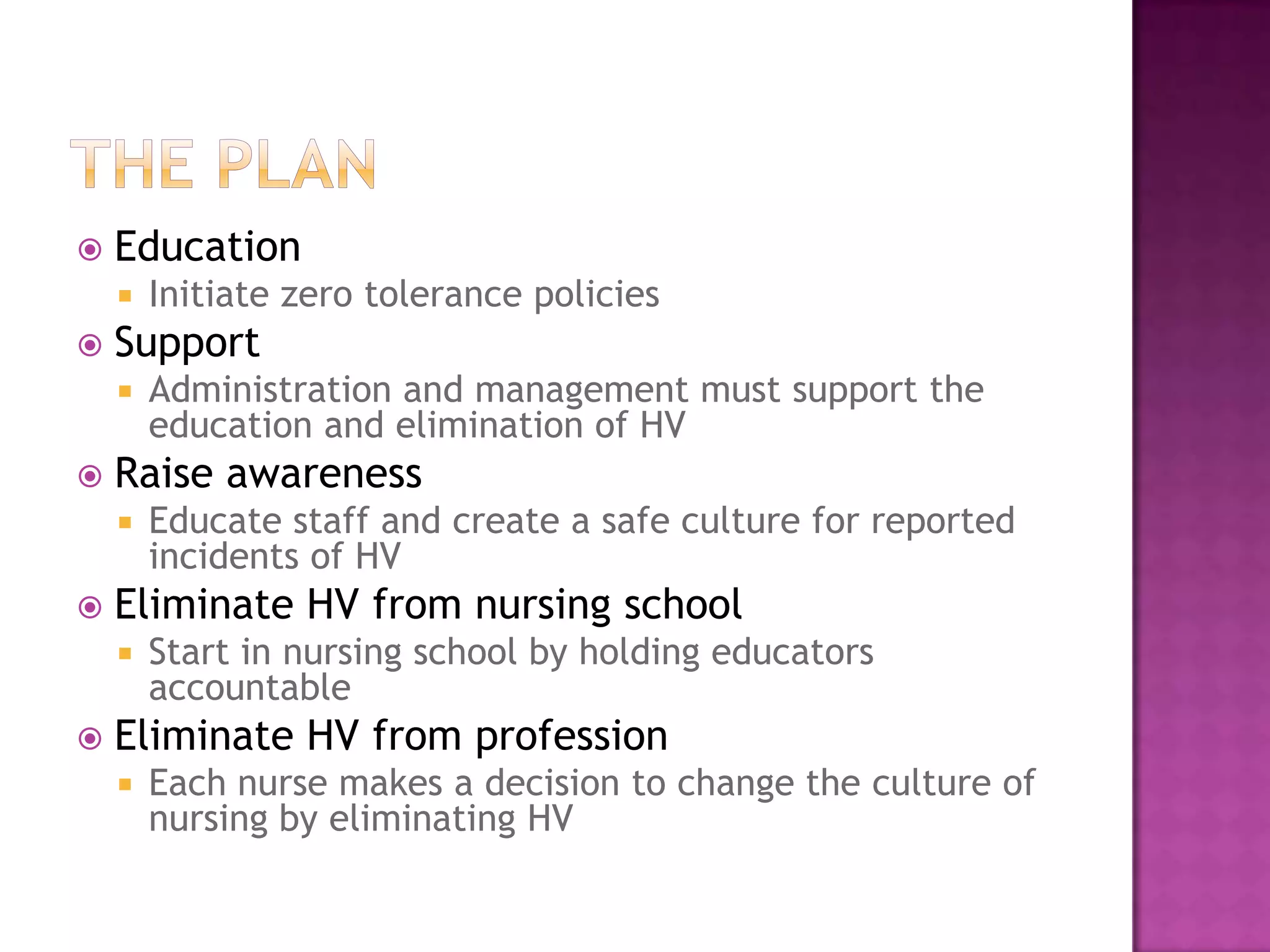 Horizontal violence in nursing ppt | PPTX