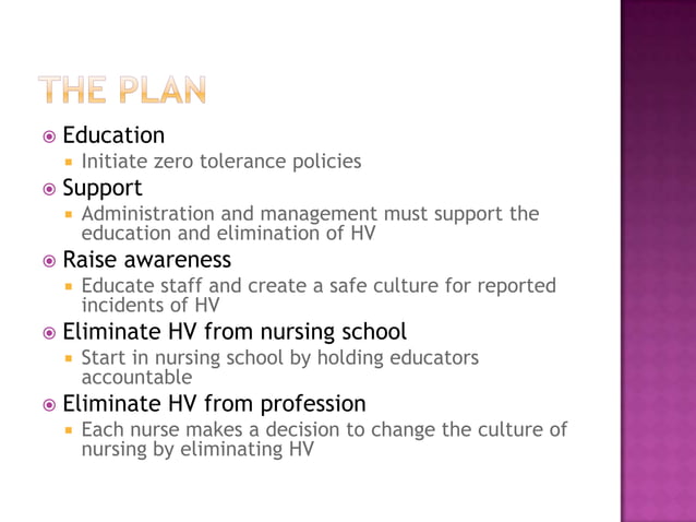 Horizontal violence in nursing ppt | PPTX | Parenting Babies and ...