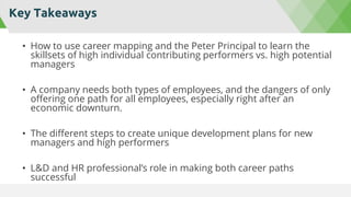 Horizontal vs Vertical Career Pathing: How to Make Promotions Work | PDF