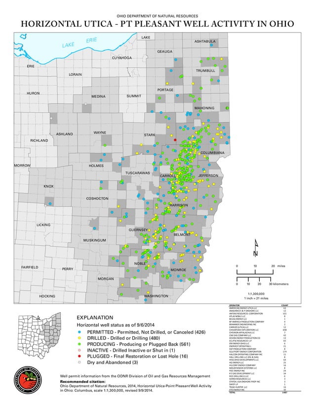 ODNR Map Showing Utica Shale Wells Permitted & Drilled in Ohio, as of 9 ...