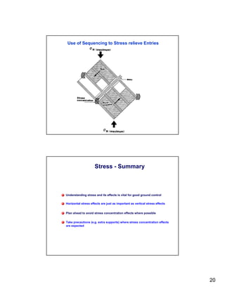 insitu Horizontal stress | PDF