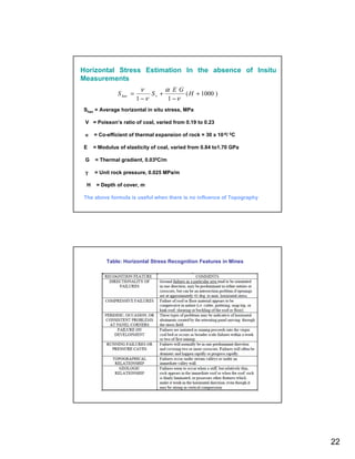 insitu Horizontal stress | PDF