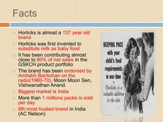 Horlicks | PPTX