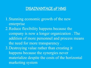 Horizontal Marketing System | PPTX