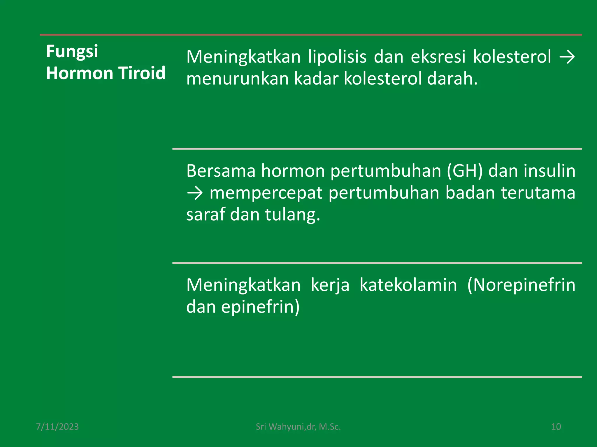 Hormon-hormon Yang Berperan Dalam Metabolisme.pptx