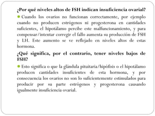 Hormona foliculoestimulante | PPT