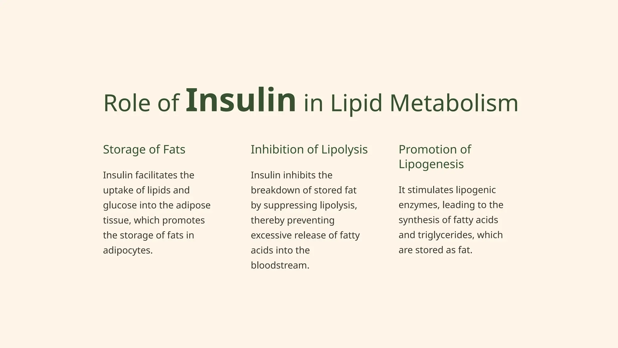 Hormonal-Regulation-of-Lipid-Metabolism.pptx