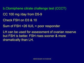 Hormonal assay in clinical gynecology | PDF