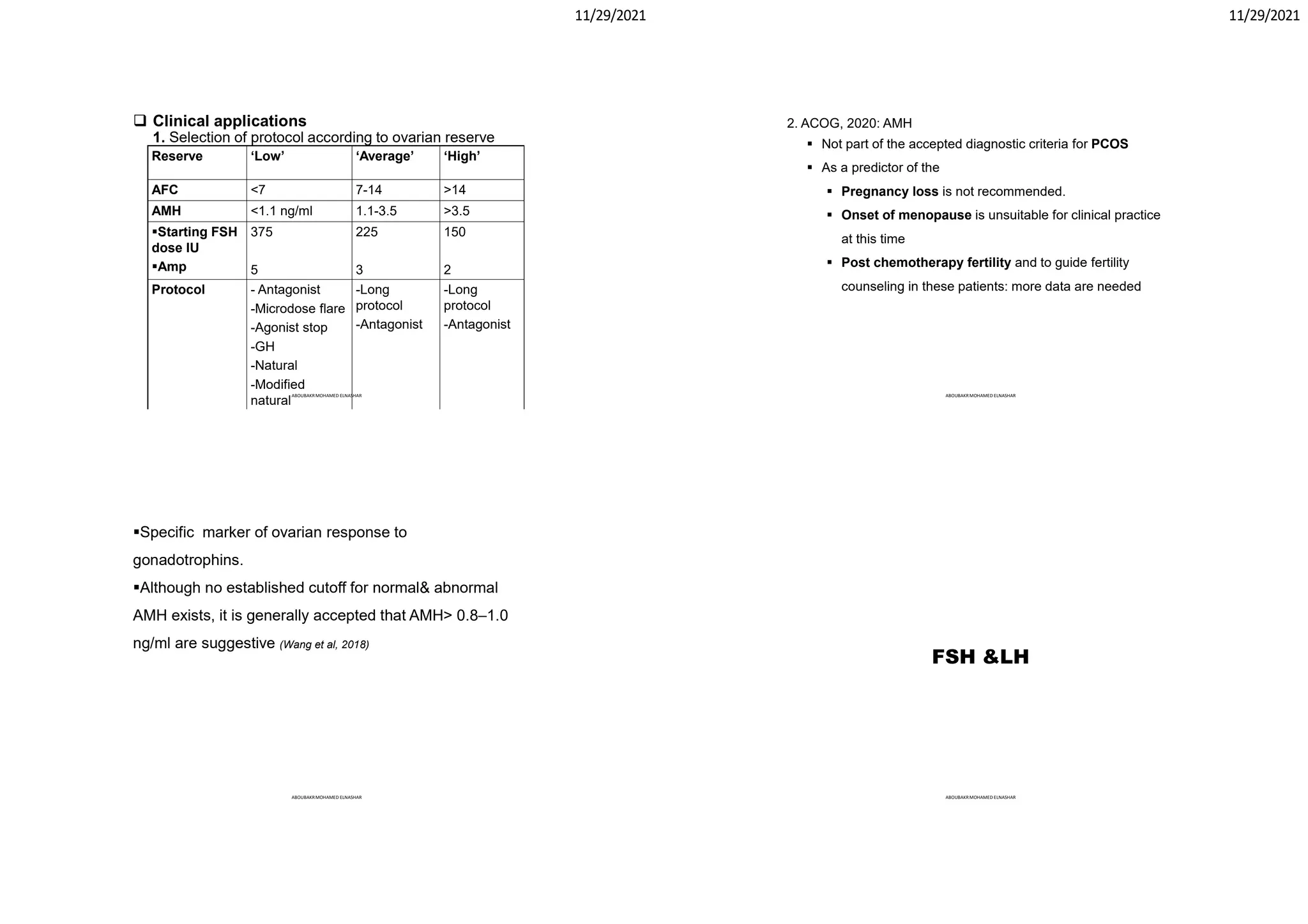 Hormonal assay in clinical gyn | PDF