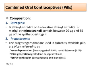 hormonalcontraception-210101111102 (1).pdf