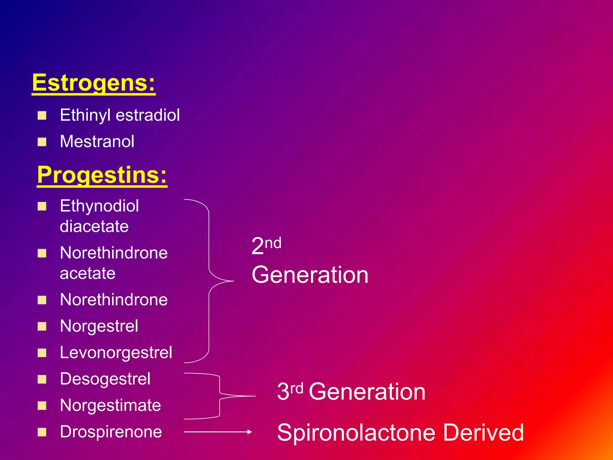 Hormonal contraception | PPTX