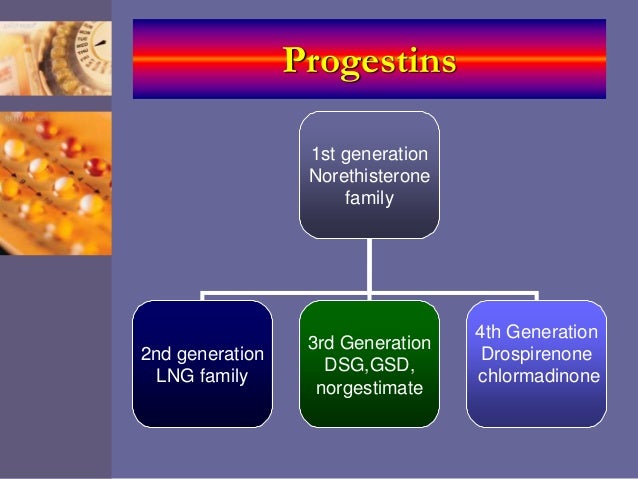 Hormonal contraceptives