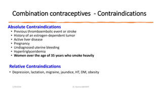 Hormonal Contraceptives MBBS YEAR 2.PDF. | PPT