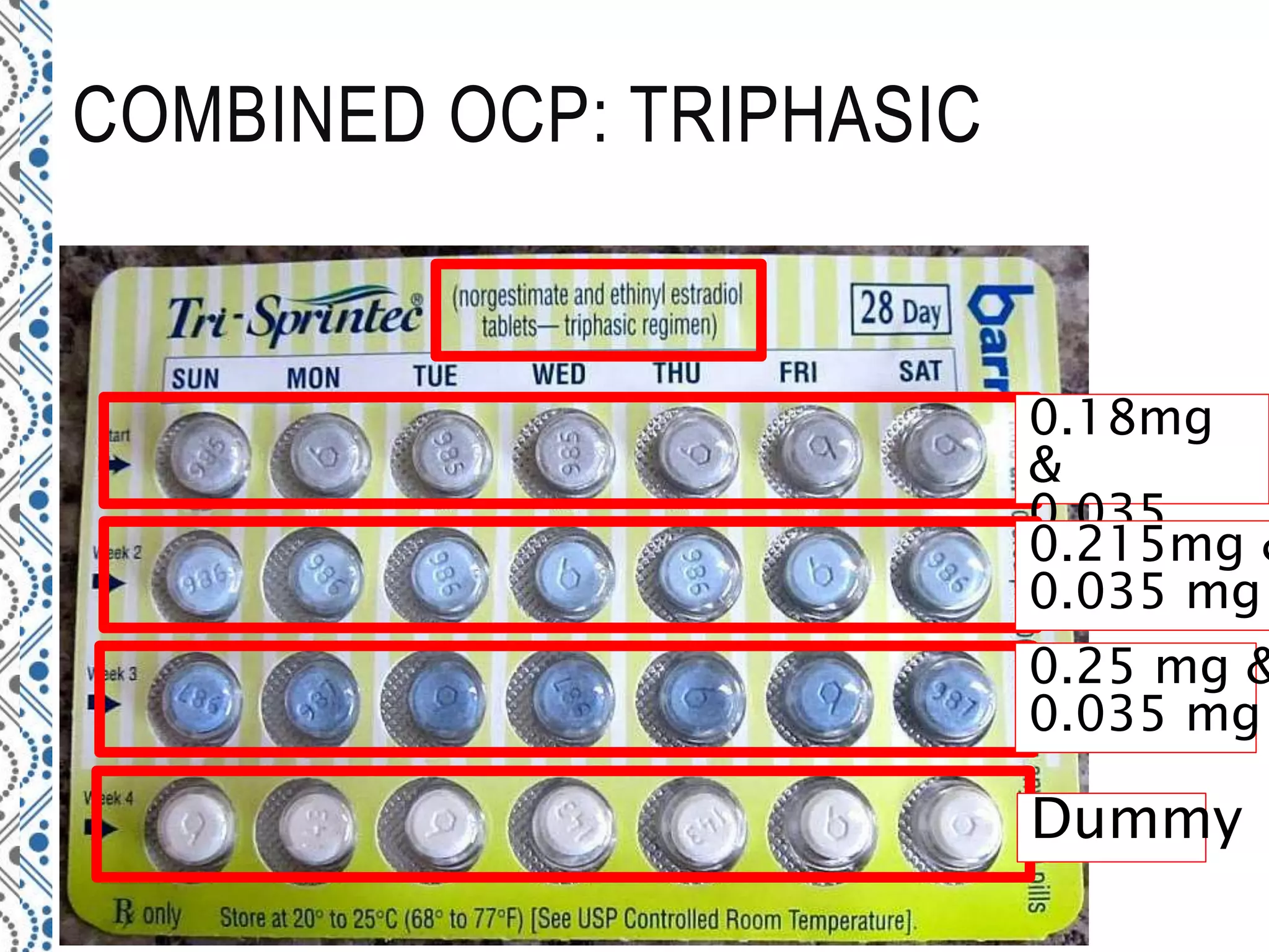 Hormonal contraceptives 1 | PPTX