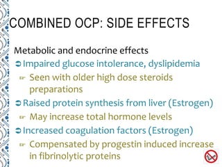Hormonal contraceptives 1 | PPTX