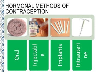Hormonal contraceptives 2 | PPTX