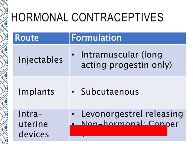 Hormonal contraceptives 2 | PPTX