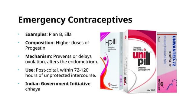 Hormonal Contraceptives: Types, Mechanisms, and Benefits | PPTX | Birth ...