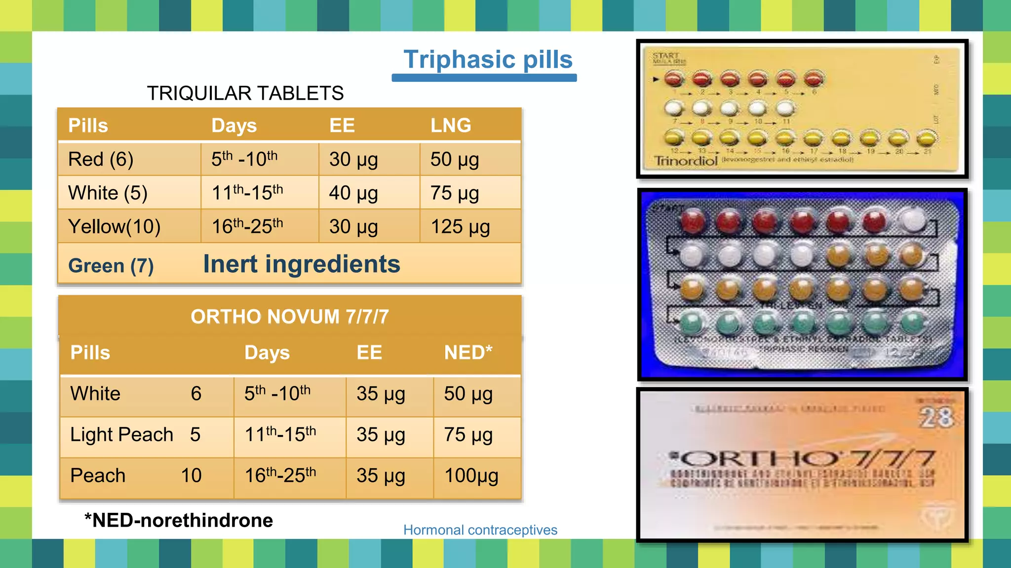 Hormonal contraceptives | PPTX