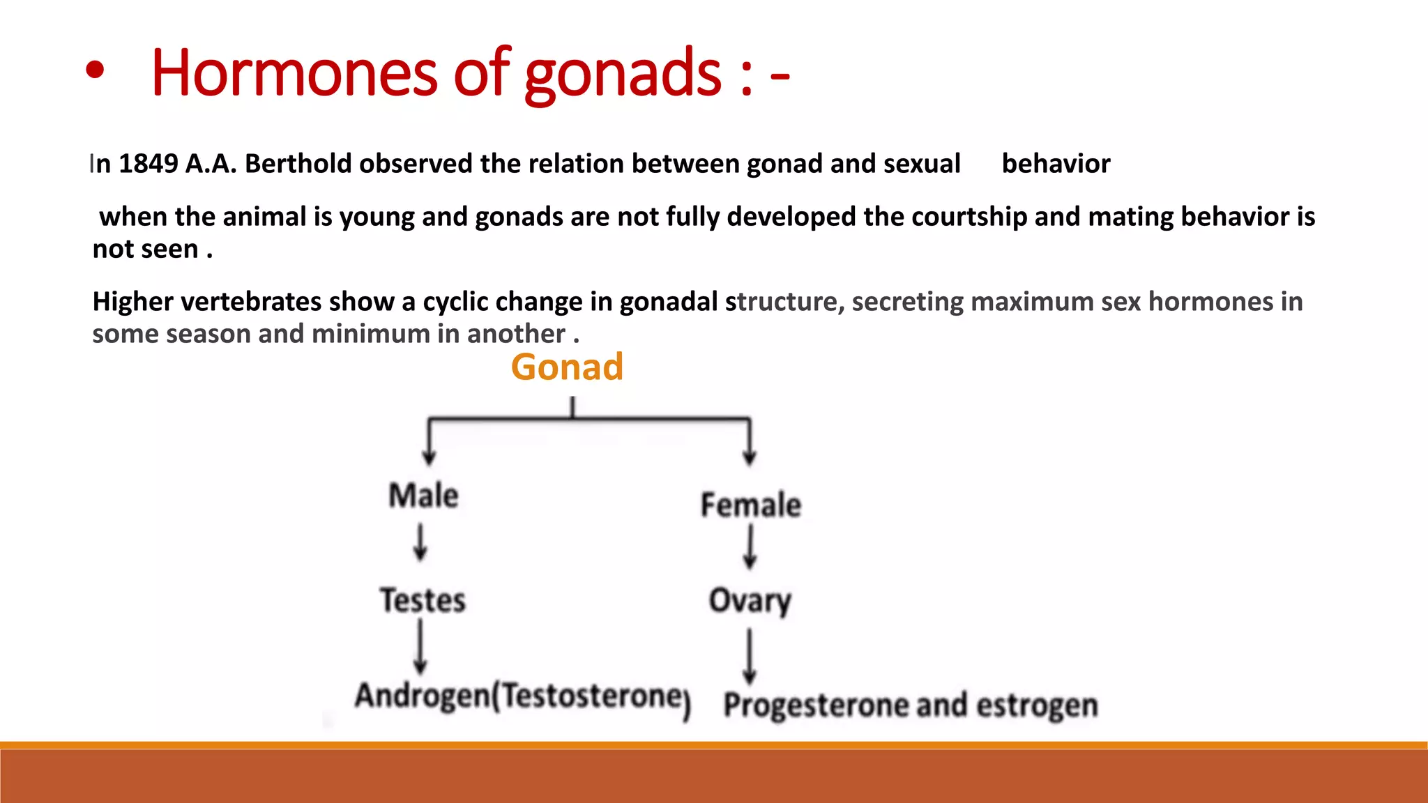 hormonal control of behaviour-2.pptx