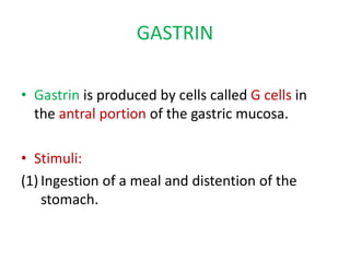 HORMONAL CONTROL OF GIT.pptx