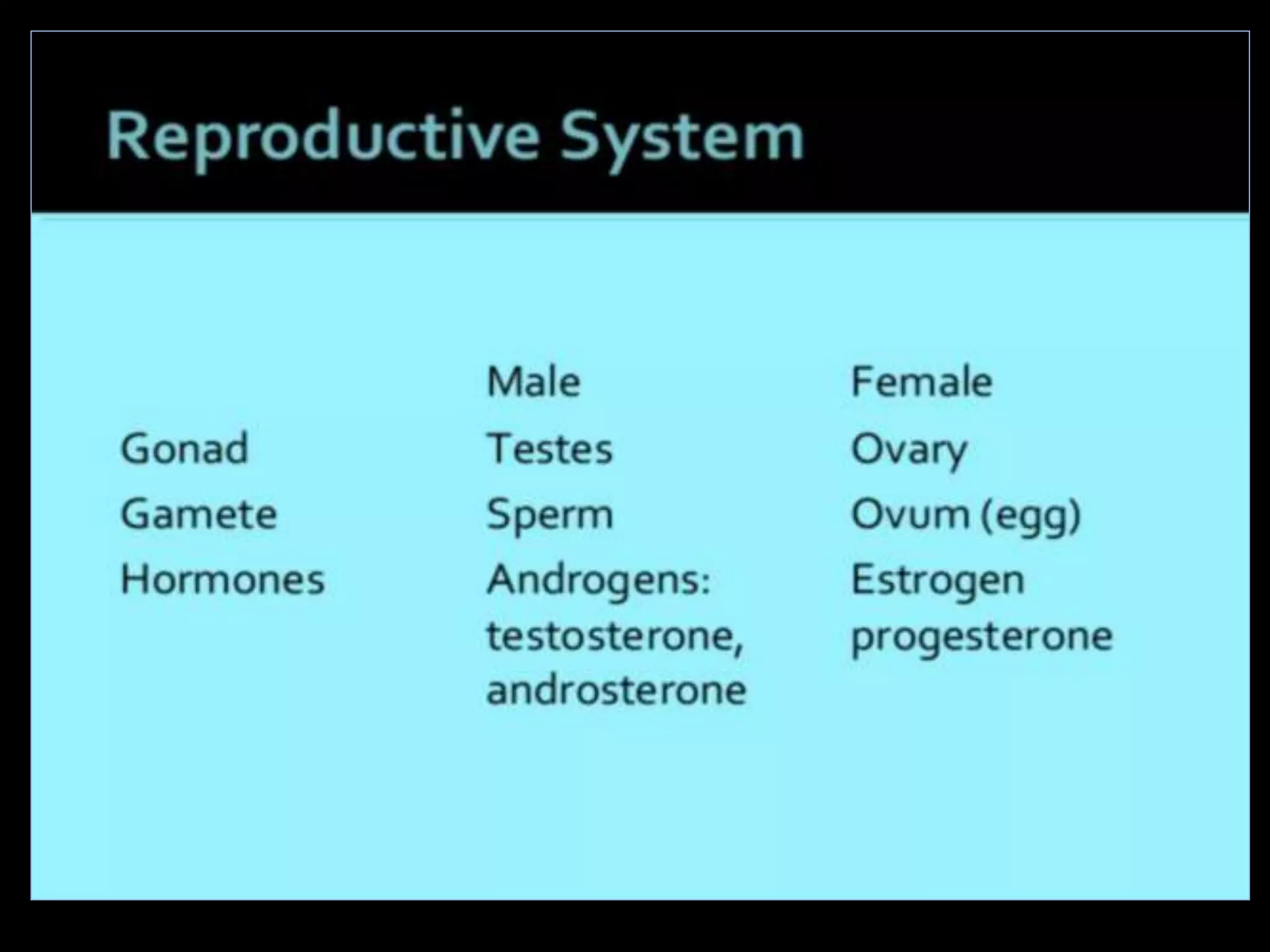 Hormonal control of reproduction cycle | PPT