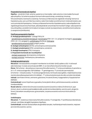 Farmacologie: preparate hormonale | PDF