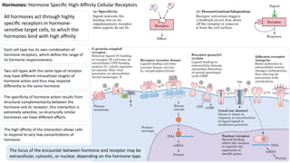 Hormonal Regulation and Integration of Metabolism.pptx